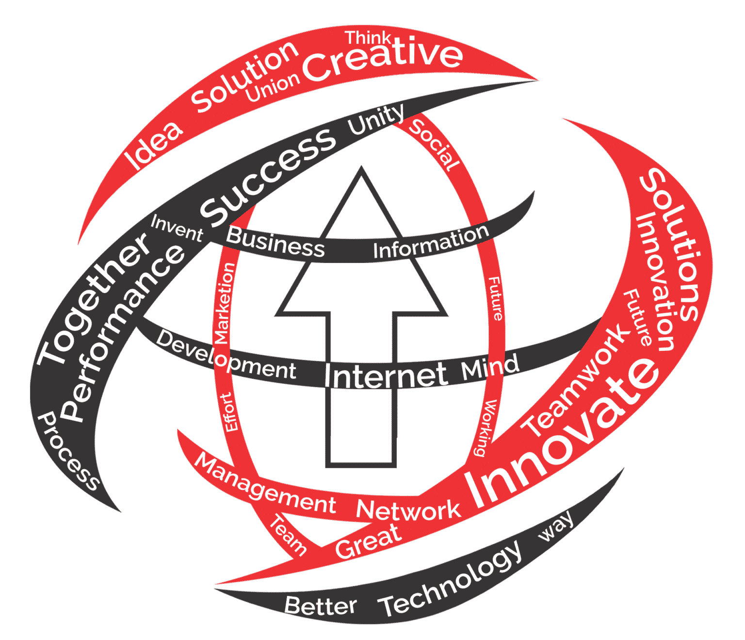 Web & ERP Solutions - Odoo - WordPress - UI-UX - Icon TechSoft Pvt. Ltd.